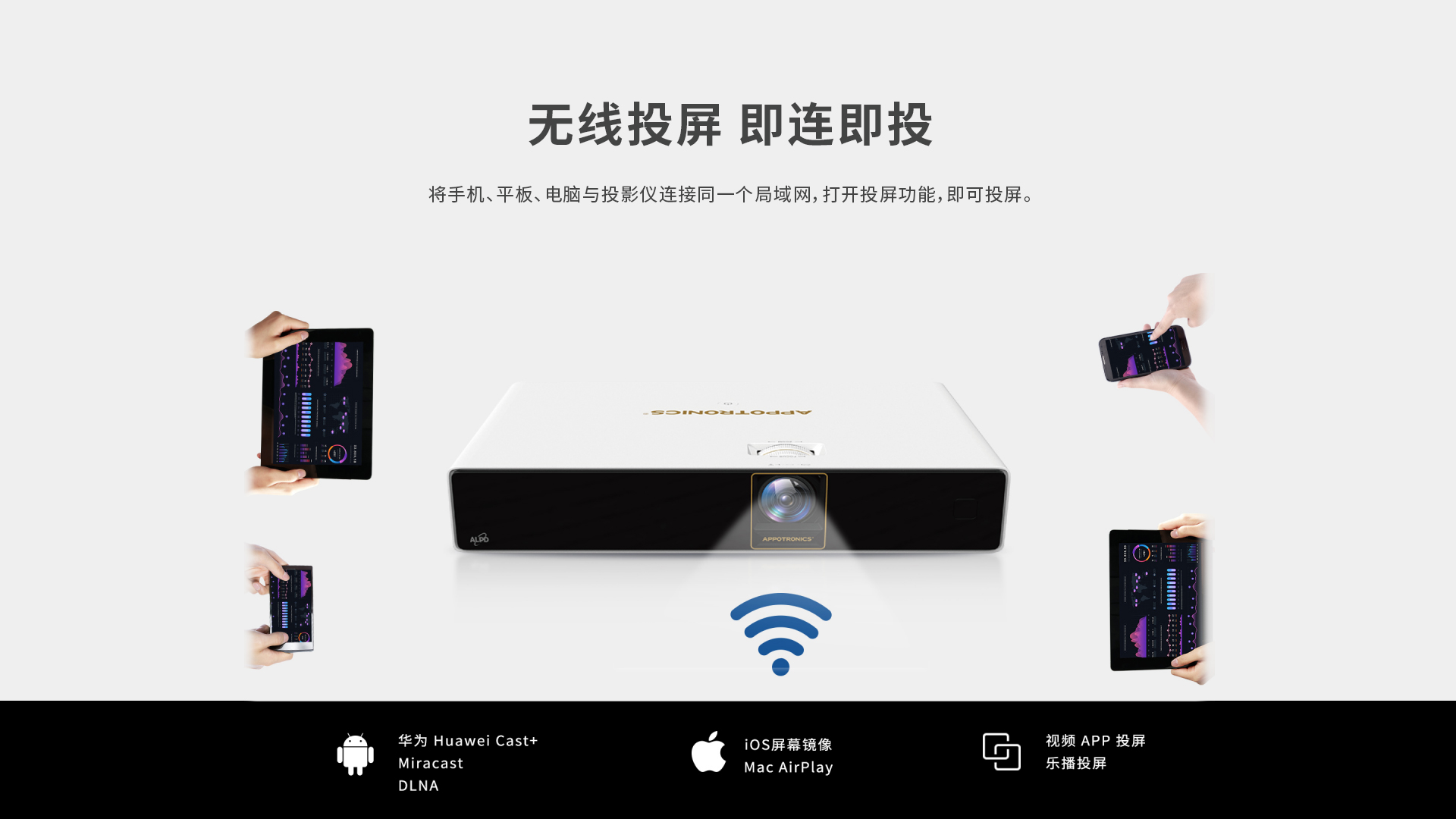 AL-W360 - 激光商教机